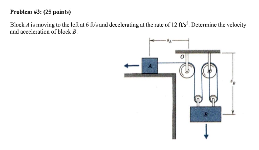 Problem #3: (25 points) Block A is moving to the left at 6 ft/s and ...