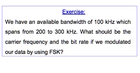Exercise: We have an available bandwidth of 100 kHz which spans from ...