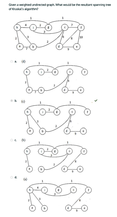 Given A Weighted Undirected Graph What Would Be The Resultant Spanning Tree Of Kruskals 2468