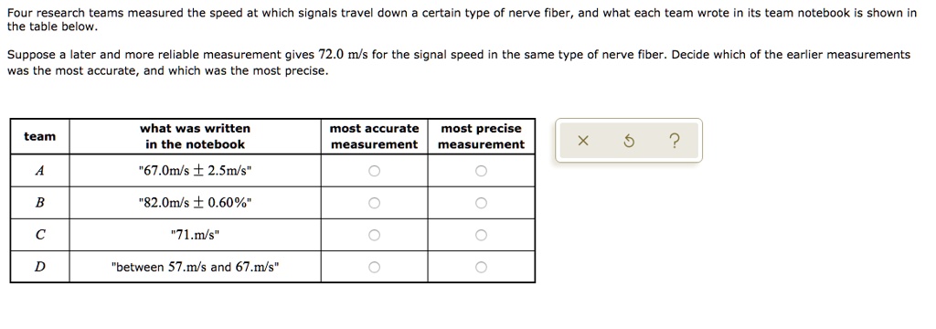 SOLVED: Four research teams measured the speed at which signals travel down certain type of ...