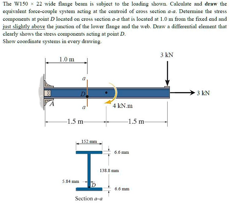 SOLVED: The W12x22 wide flange beam is subject to the loading shown ...