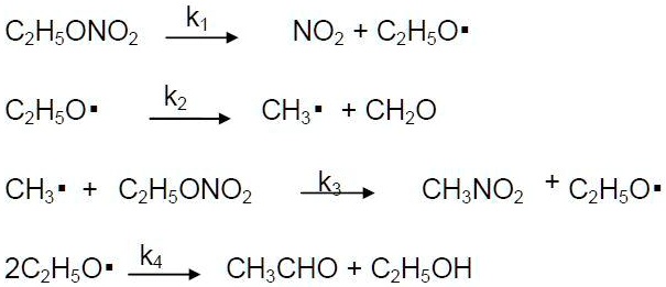 The proposed mechanism for the pyrolysis reaction of ethyl nitrate ...
