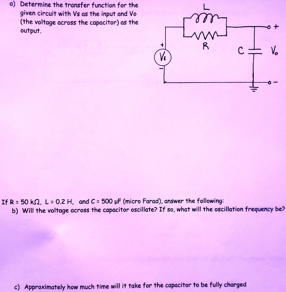 SOLVED: Determine the transfer function for the given circuit with Vs ...