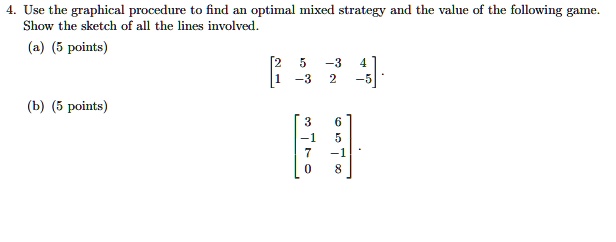 SOLVED:Use the graphical procedure to find an optimal mixed strategy ...