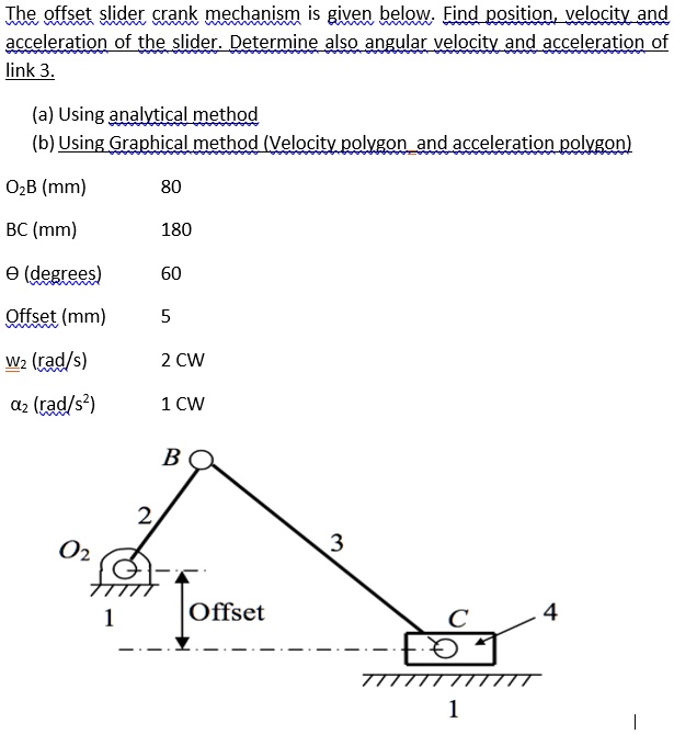 SOLVED: The offset slider crank mechanism is given below. Find the position, velocity, and ...
