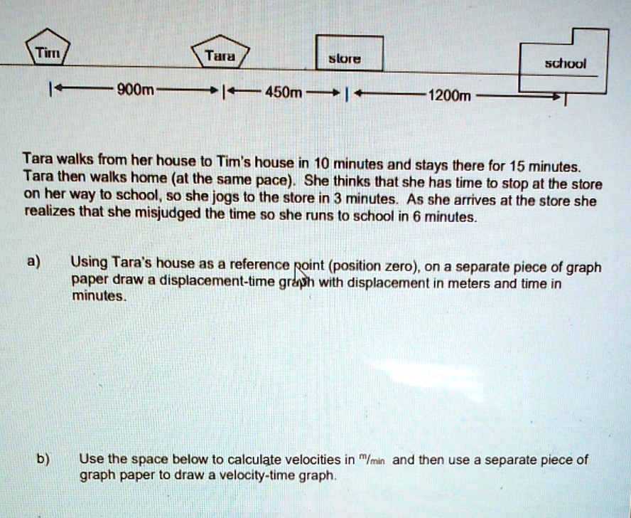 help dhshsjs turu slore schivol 9oom 450m 1200m tara walks from her ...