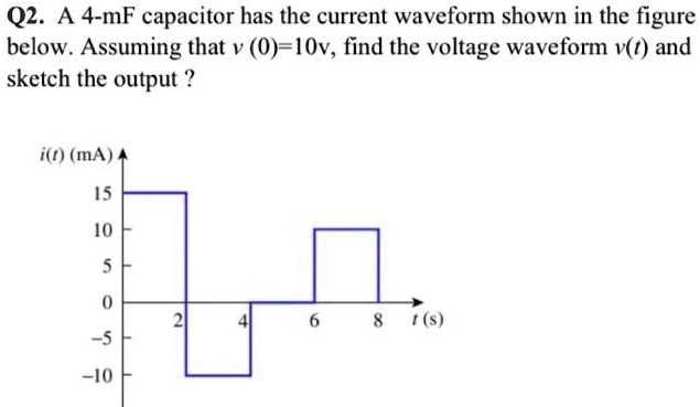 Q2. A 4-mF capacitor has the current waveform shown in the figure below. Assuming that v (0)=10v ...
