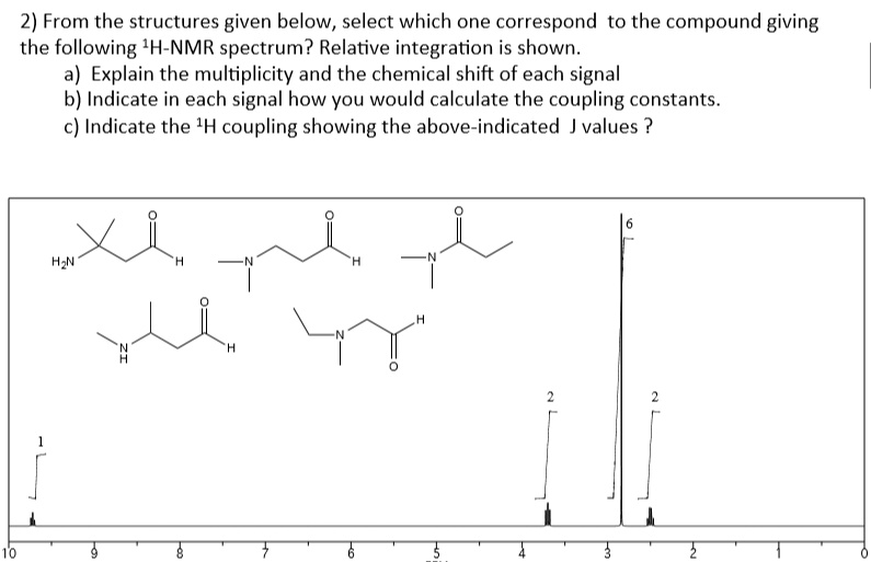 SOLVED: From the structures given below, select which one corresponds to the compound giving the ...
