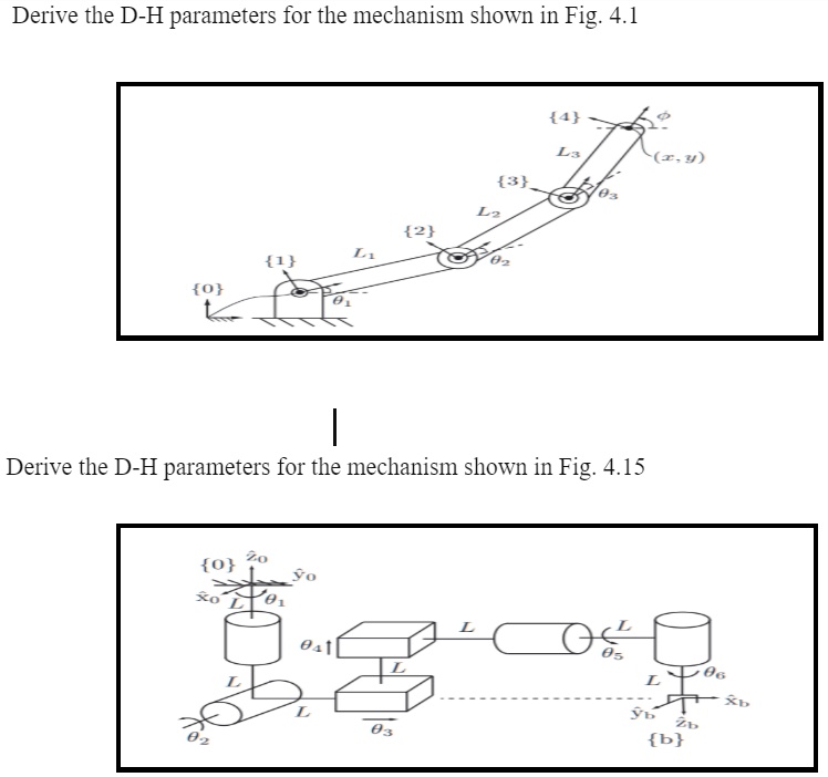 SOLVED: Derive the D-H parameters for the mechanism shown in Fig. 4.l 2 ... SOLVED: Derive the D-H parameters for the mechanism shown in Fig. 4.l 2 ...