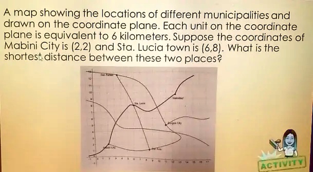 SOLVED: A map showing the locations of different municipalities is ...