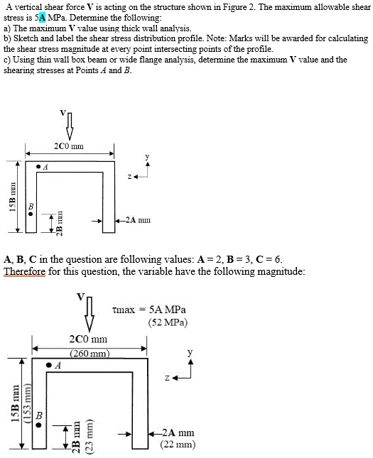 SOLVED: A vertical shear force V is acting on the structure shown in ...