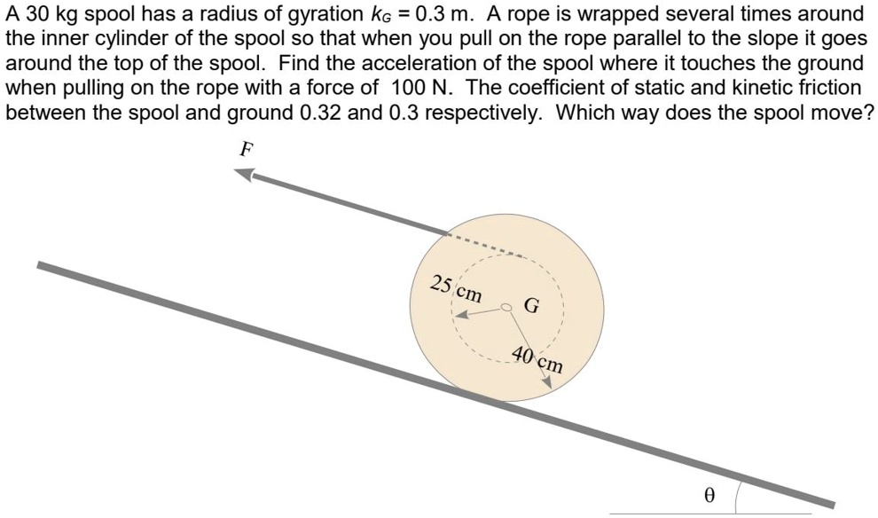 SOLVED: A 30 kg spool has a radius of gyration kG = 0.3 m. A rope is ...