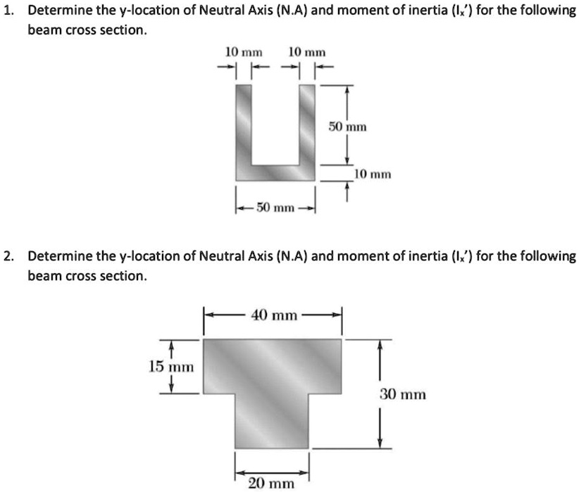 1. Determine the y-location of Neutral Axis (N.A) and moment of inertia ...