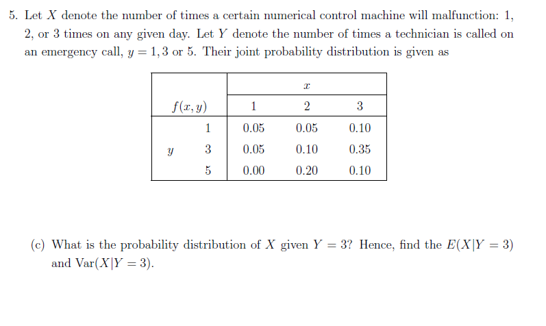 SOLVED: 5. Let X denote the number of times a certain numerical control machine will malfunction ...