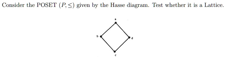 SOLVED: Consider the POSET (P,