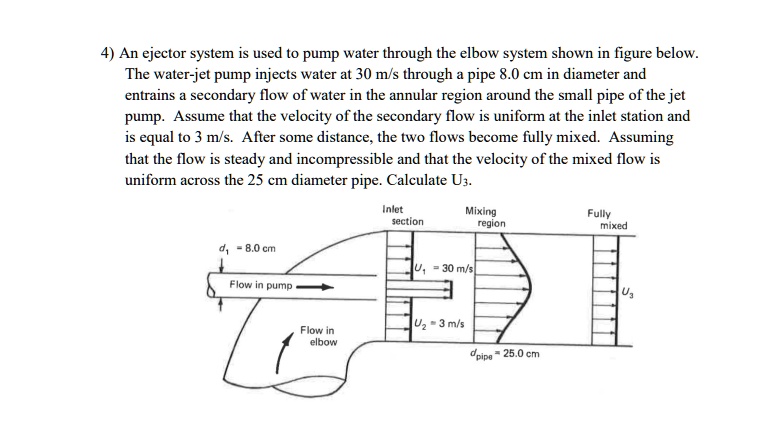 4) An ejector system is used to pump water through the elbow system shown in figure below. The ...