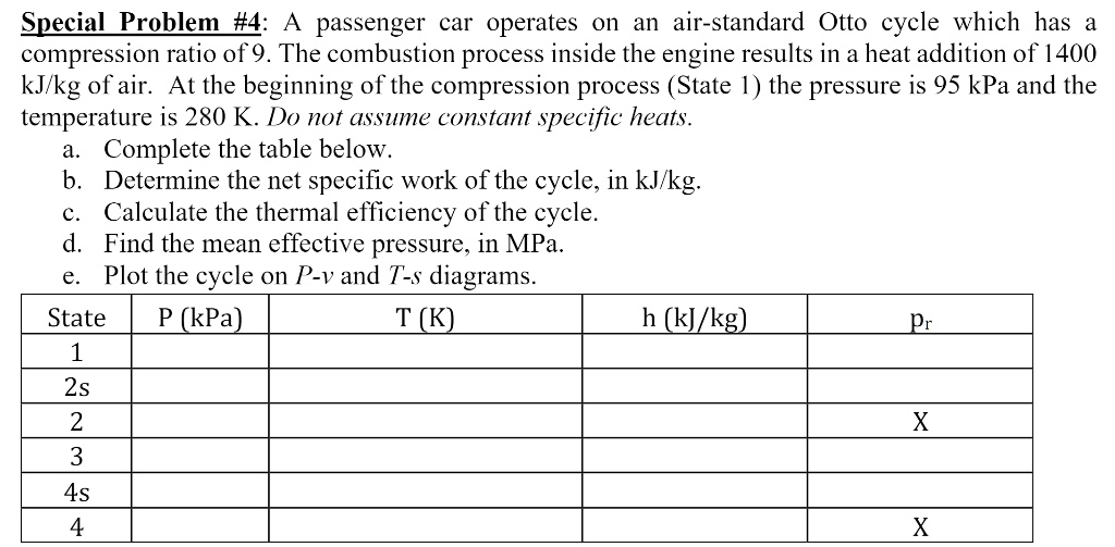 SOLVED: Special Problem #4: A passenger car operates on an air-standard ...