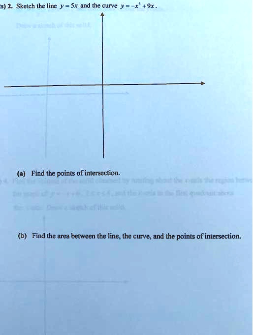 SOLVED: s) 2. Sketch the line y = Sx and the curve y=-x'+9x= Find the points of intersection. (b ...