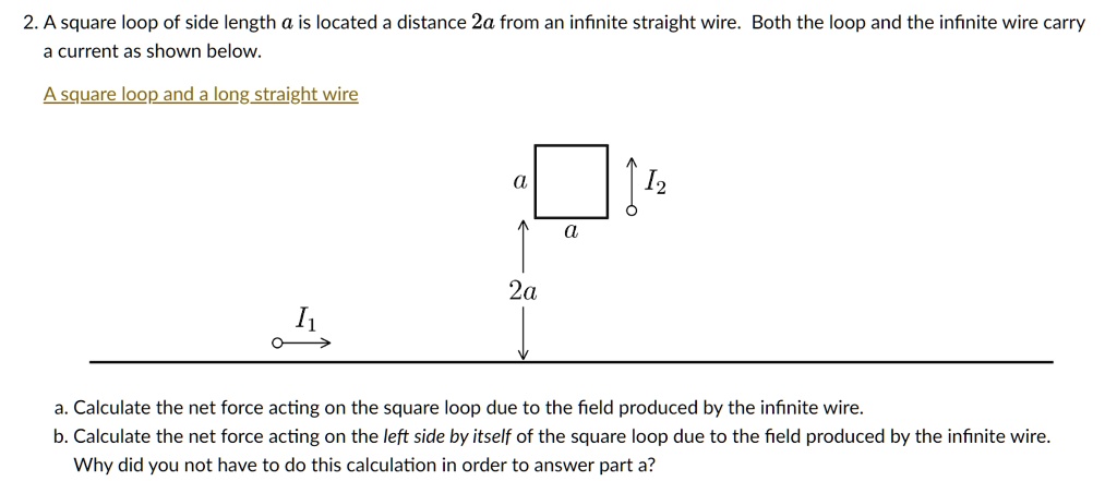 SOLVED: A square loop of side length a is located a distance 2a from an infinite straight wire ...