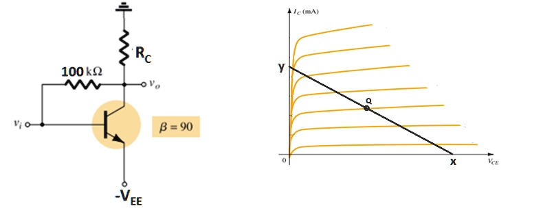 SOLVED: A BJT transistor configuration circuit, transfer ...