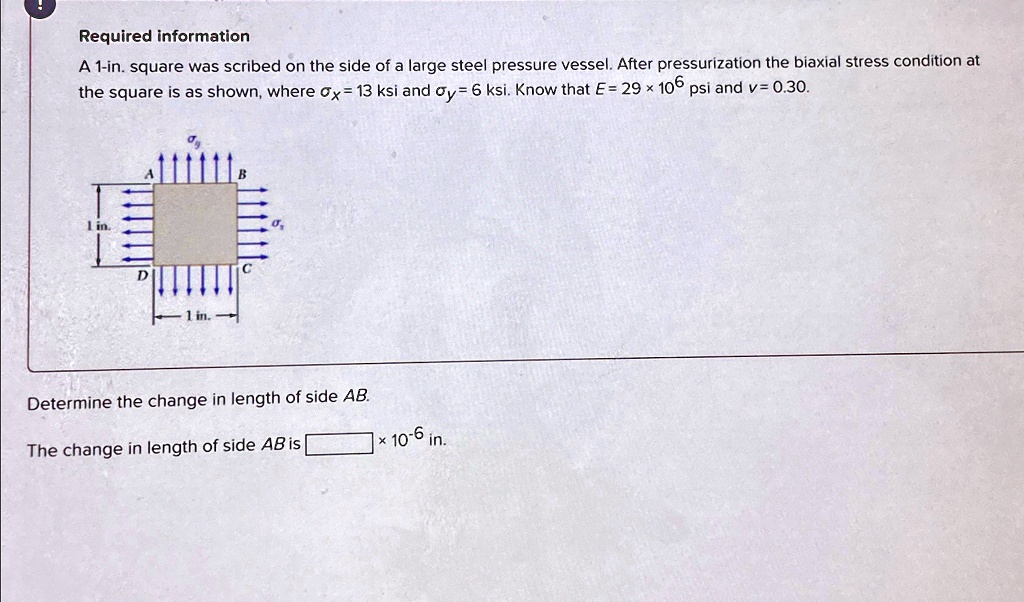 VIDEO solution: Required information: A 1-in. square was scribed on the ...