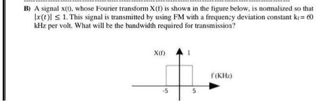 B) A signal x(t), whose Fourier transform X(f) is shown in the figure below, is normalized so ...