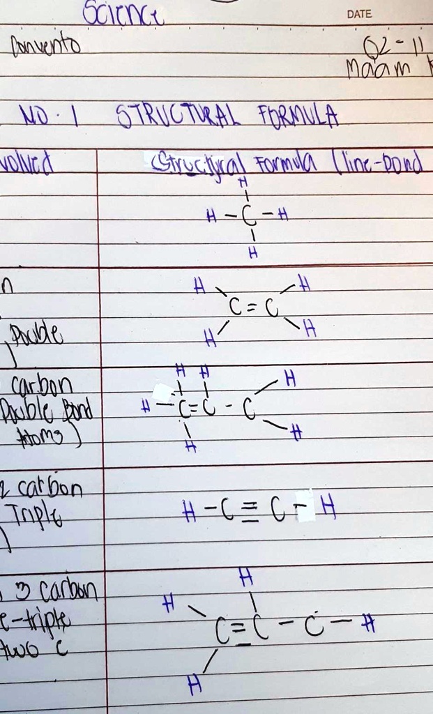 SOLVED: Learning Task 1: STRUCTURAL FORMULA Direction: Show a possible ...