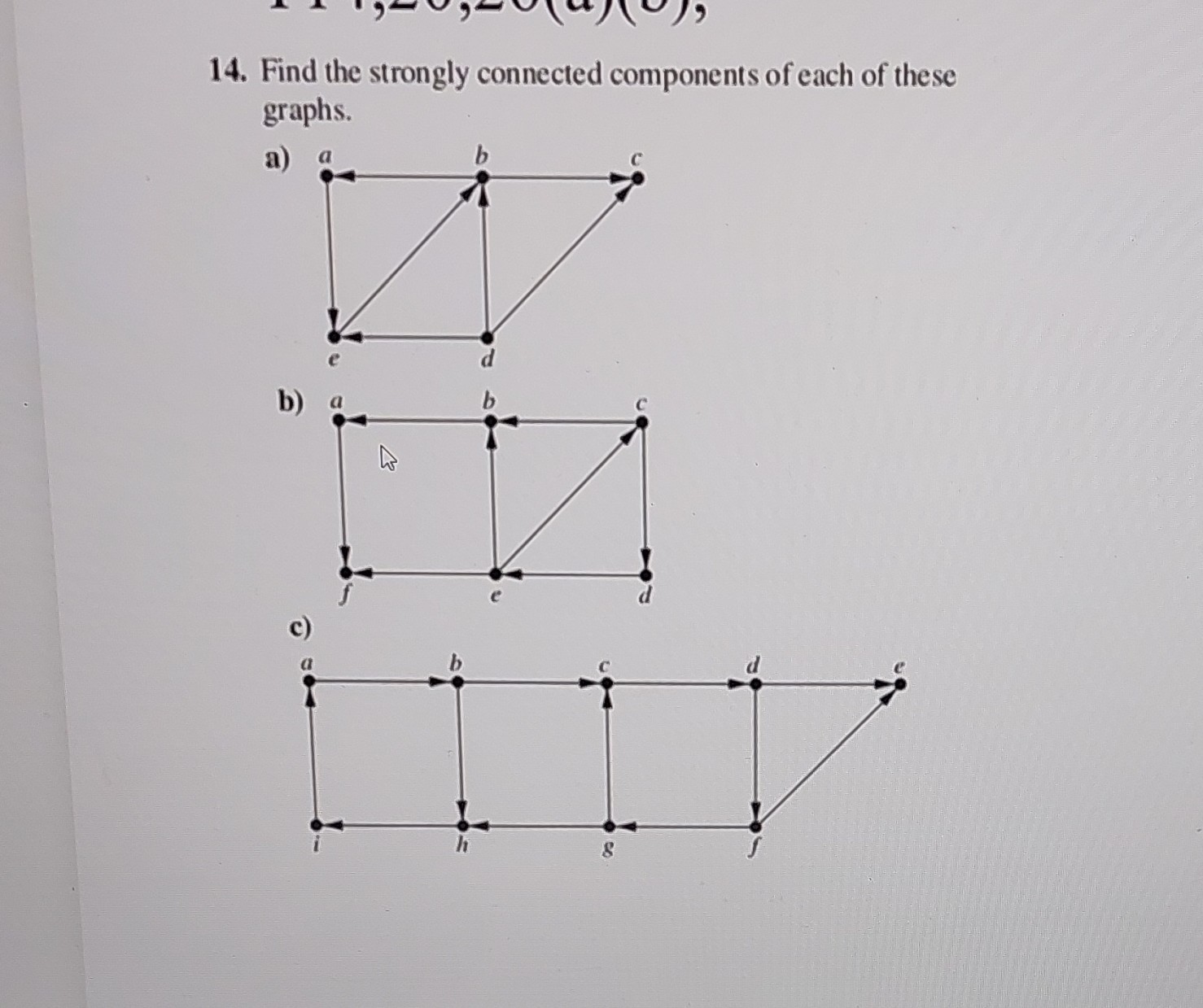 SOLVED: 14. Find the strongly connected components of each of these ...