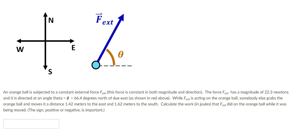SOLVED:Fext NJL M S An orange ball is subjected to constant external ...