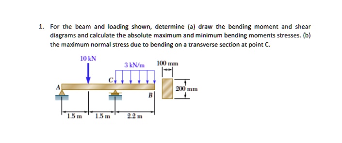 1. For the beam and loading shown, determine (a) draw the bending moment and shear diagrams and ...