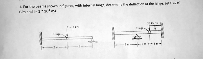 SOLVED: 1. For the beams shown in figures, with internal hinge ...