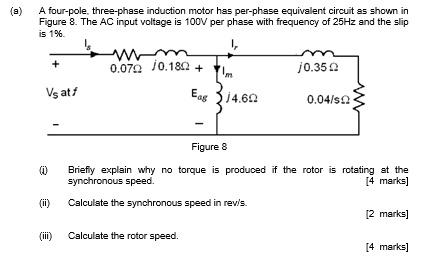 SOLVED: A four-pole, three-phase induction motor has a per-phase equivalent circuit as shown in ...