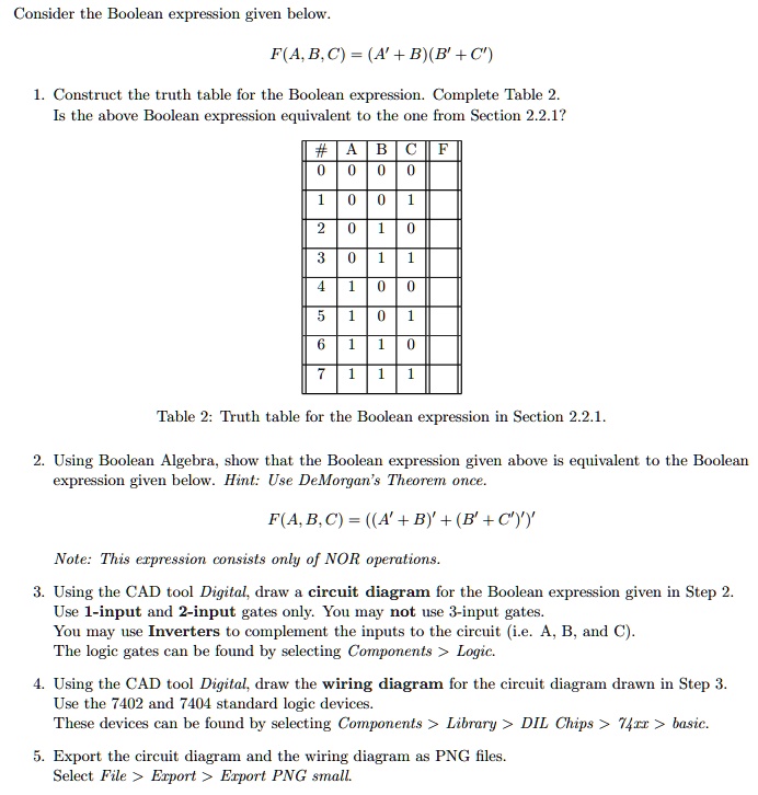 Consider the Boolean expression given below. F(A, B, C) = (A'+B)(B'+C') 1. Construct the truth ...