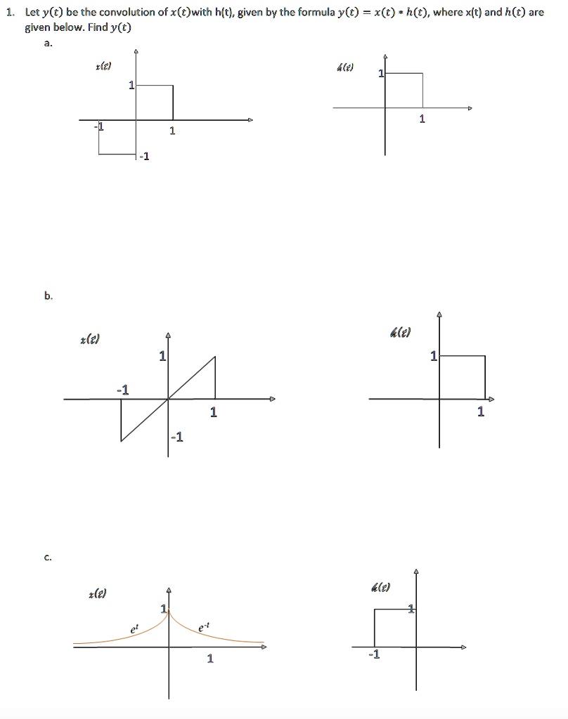 SOLVED: Let y(t) be the convolution of x(t) with h(t), given by the formula y(t) = x(t) * h(t ...