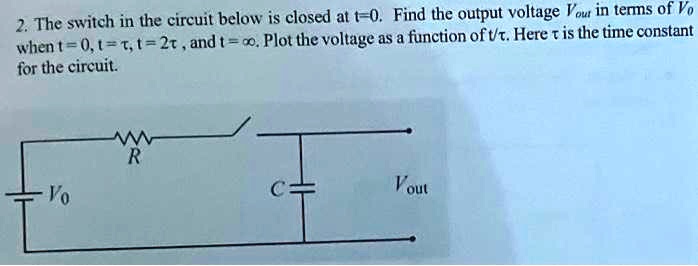SOLVED: The switch in the circuit below is closed at t=0. Find the output voltage Vout in terms ...