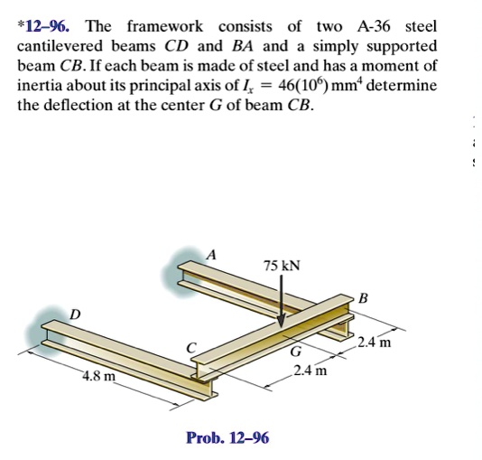 *12-96. The framework consists of two A-36 steel cantilevered beams CD ...