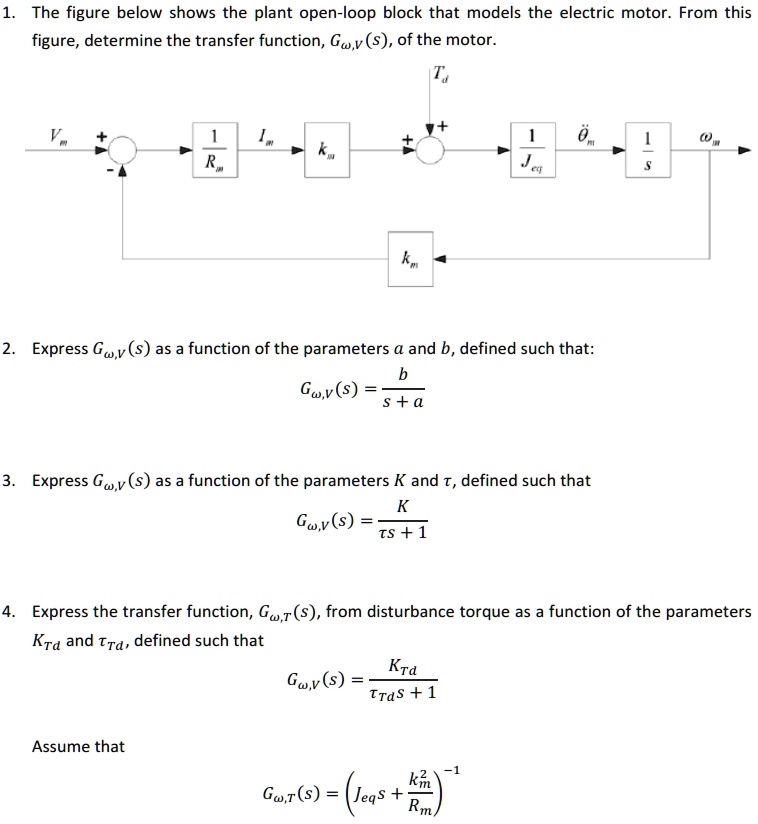 SOLVED: The figure below shows the plant open-loop block that models ...