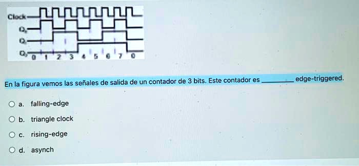 SOLVED: In the figure, we see the output signals of a 3-bit counter ...
