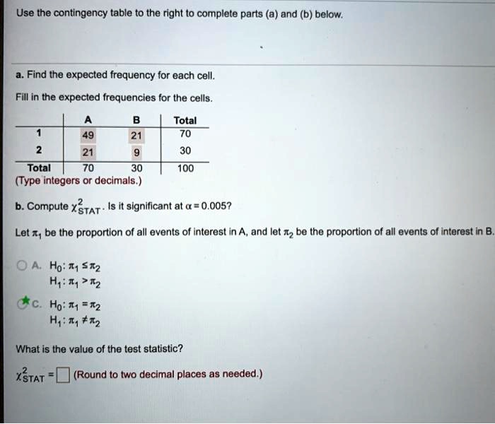 SOLVED: Use the contingency table to the right t0 complete parts (a) and (b) below: a. Find the ...