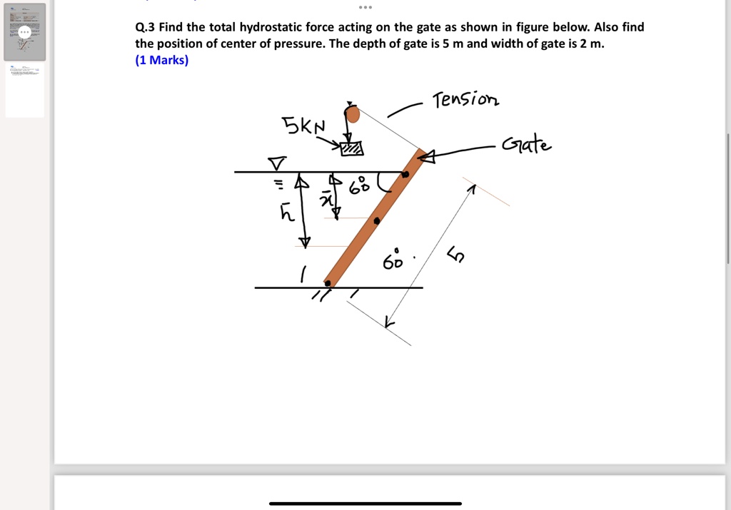 q3 find the total hydrostatic force acting on the gate as shown in ...