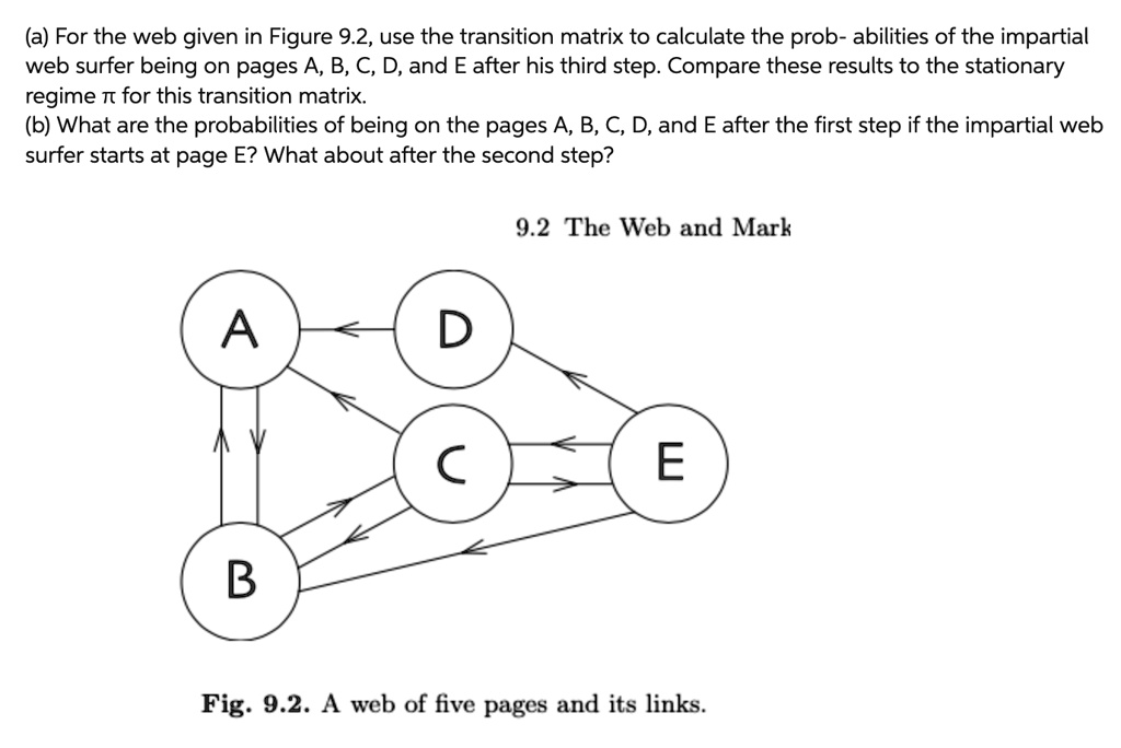 SOLVED:(a) For the web given in Figure 9.2 use the transition matrix to ...