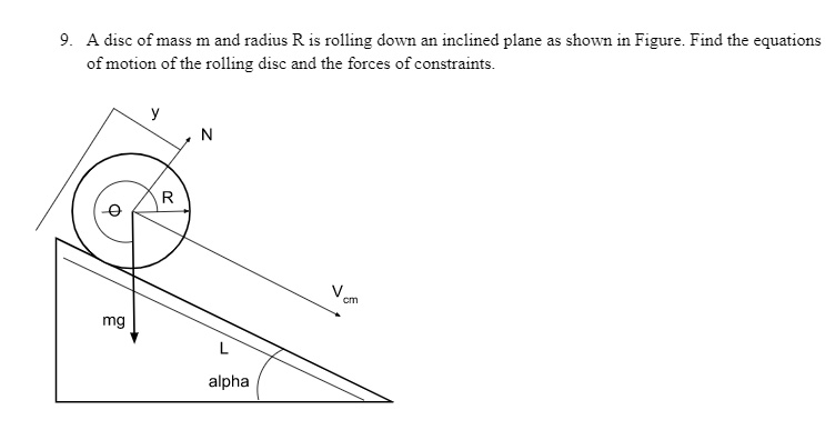 SOLVED: 9. A disc of mass m and radius R is rolling down an inclined ...