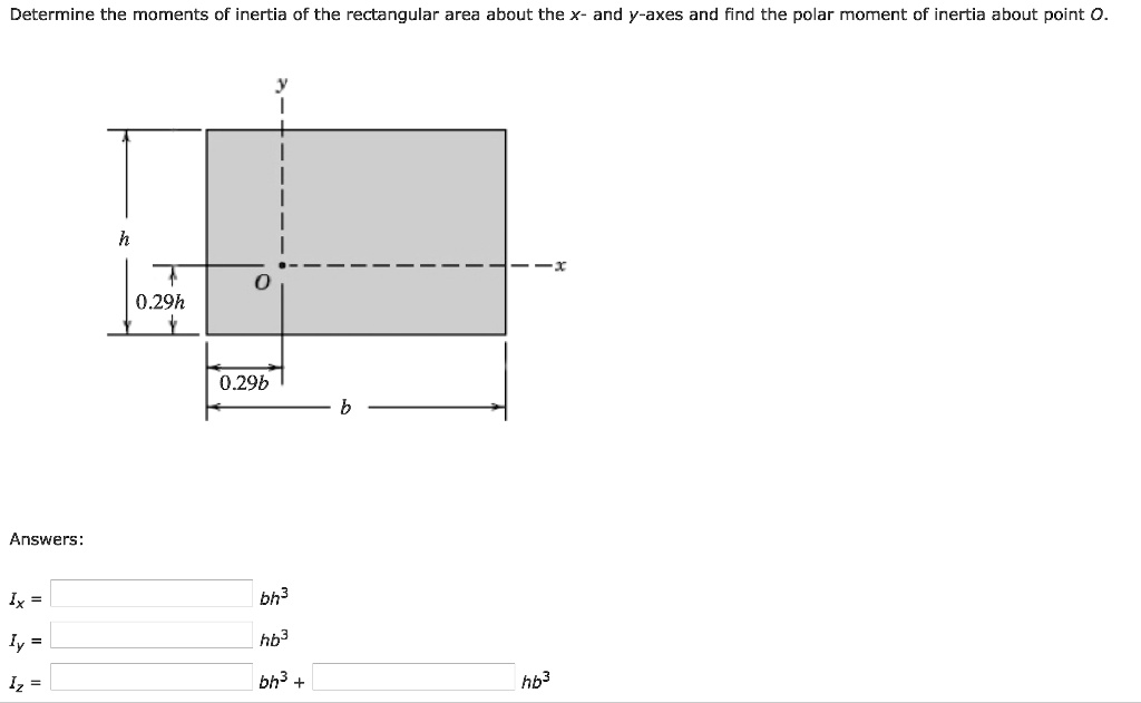 SOLVED: Please post worked out solution to this qustion Determine the ... SOLVED: Please post worked out solution to this qustion Determine the ...
