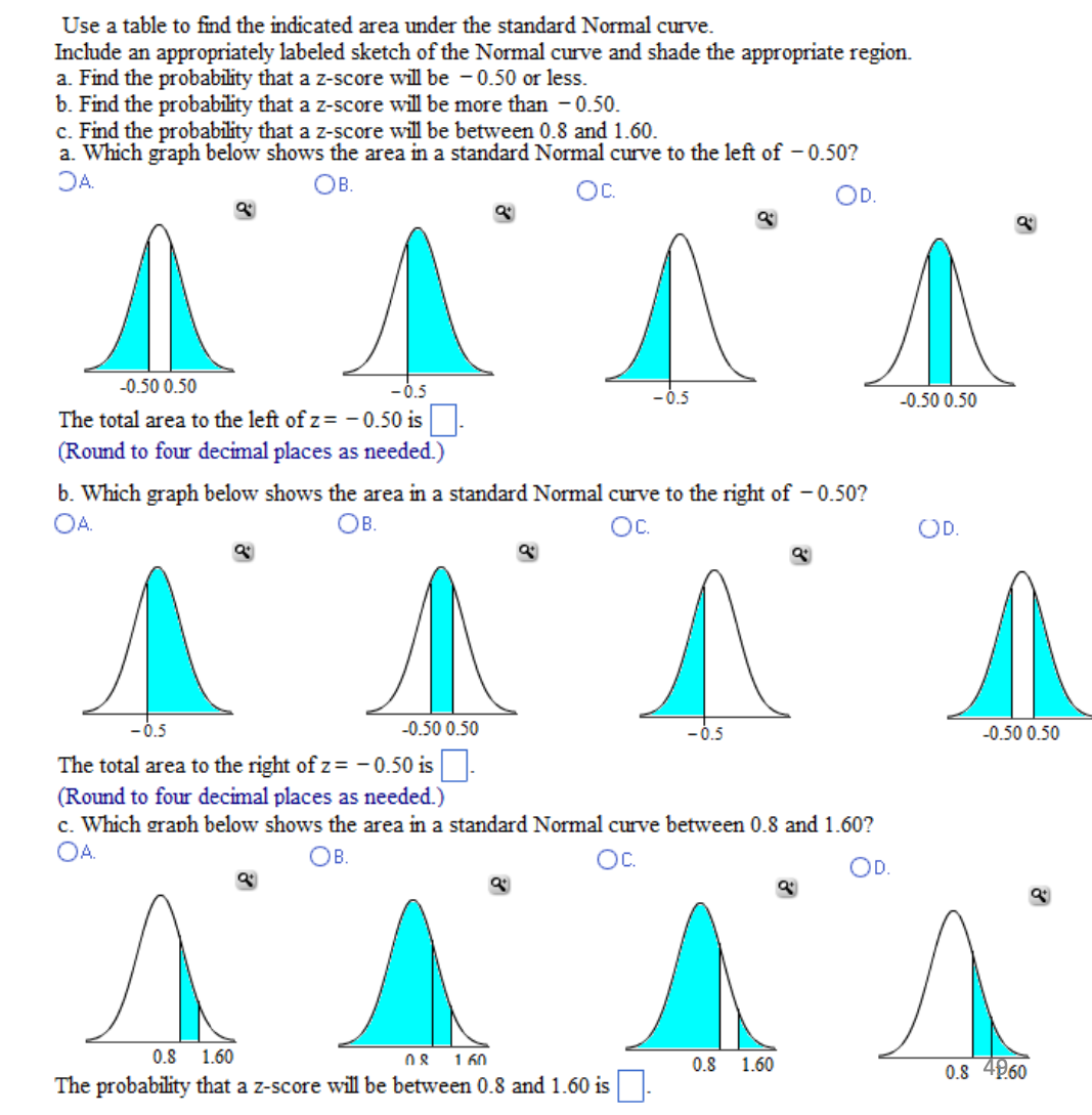 Use a table to find the indicated area under the standard Normal curve ...
