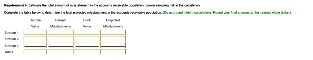 SOLVED: Requirement Estimale the total amouni misstatement in the ...