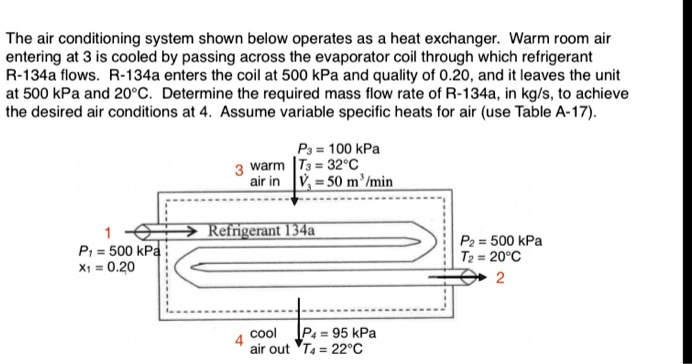 SOLVED: The air conditioning system shown below operates as a heat ...