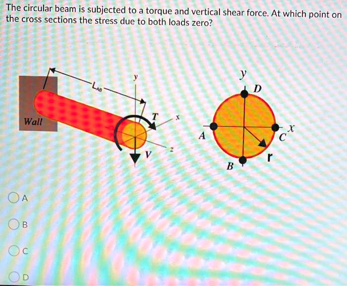 SOLVED: The circular beam is subjected to a torque and vertical shear ...