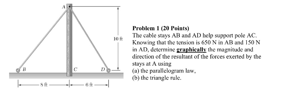 SOLVED: Problem (20 Points) The cable stays AB and AD help support pole AC. 10) t Knowing that ...