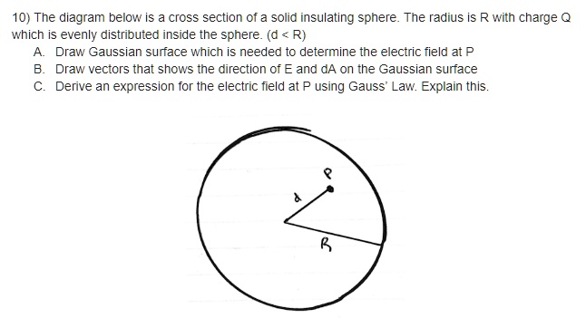 SOLVED: 10) The diagram below is cross section of solid insulating ...