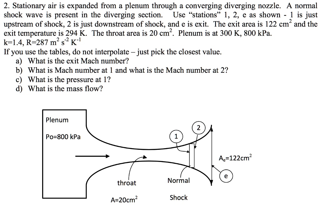 SOLVED: 2. Stationary air is expanded from a plenum through a ...